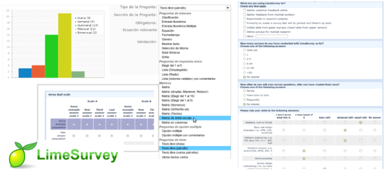 Entendiendo Yii Framework